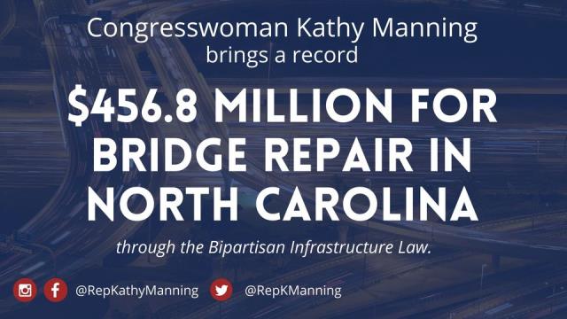 Rep. Kathy Manning (NC-06) January Newsletter