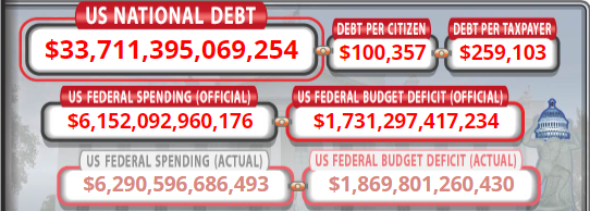 Sixth District Perspectives with Congressman Ben Cline