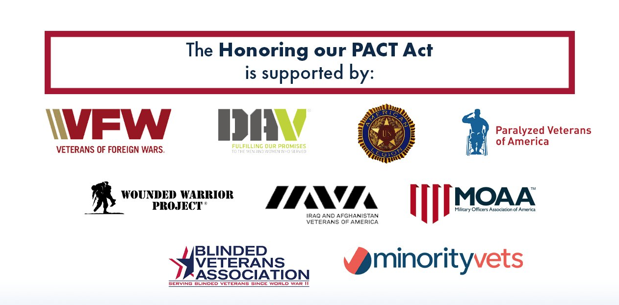 Honoring Our Pact Act